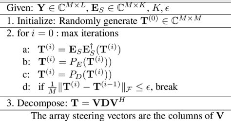 table 2 from gridless doa estimation via alternating projections