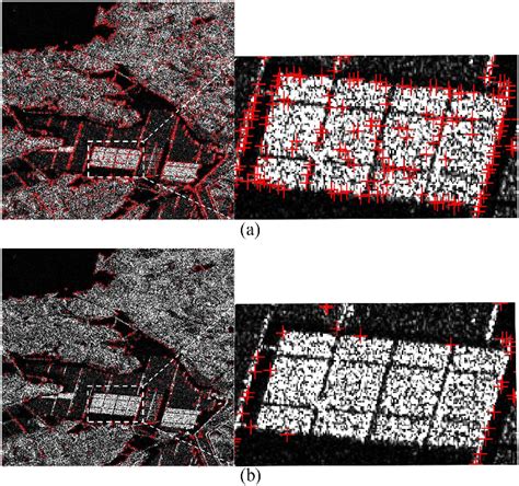 Figure 1 From Progressive Keypoint Detection With Dense Siamese Network For Sar Image