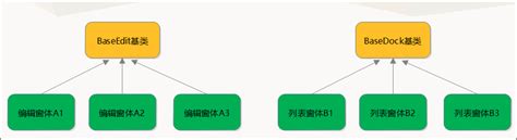 Winform界面开发教程：winform开发中的困境及解决方案 Devexpress控件中文网