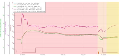 Land Mode Bouncing Copter 43 Ardupilot Discourse