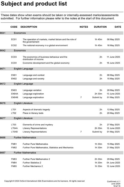 最新！2025年alevel Igcse三大考试局报名与考试时间安排！ 考而思教育
