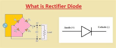 Difference Between Normal Rectifier Diode Vs Schottky Diode The