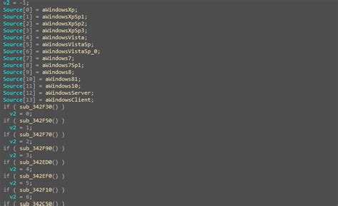 Alcaraz Ransomware Cyber Adventure