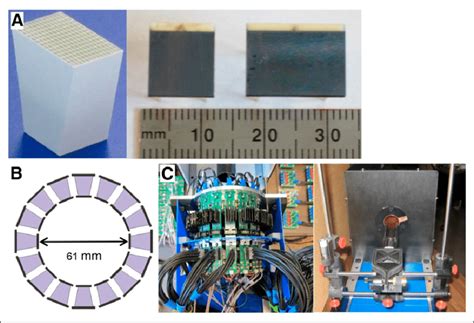 A Tapered Lso Array And 2 Different Sizes Of Psapd Used In Prototype Download Scientific