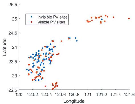 Geographical Location Of 166 Pv Sites Download Scientific Diagram