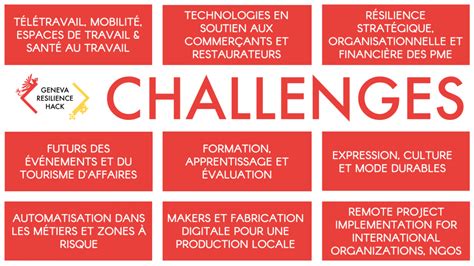 Crisis And Resilience Innovation Fund Lift Global