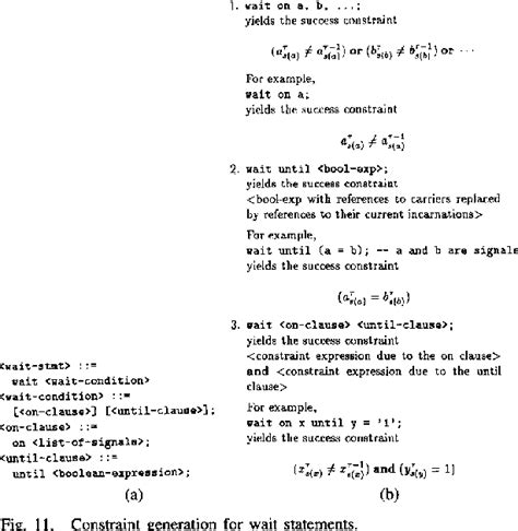 figure 1 from generation of design verification tests from behavioral