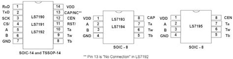 Digital Pots Interface Directly With Quadrature Encoders Push Buttons And MCUs Electronics Weekly