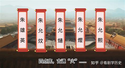 大明首位皇长孙、虞怀王朱雄英，为什么不使用朱元璋制定的家族字辈？ 知乎