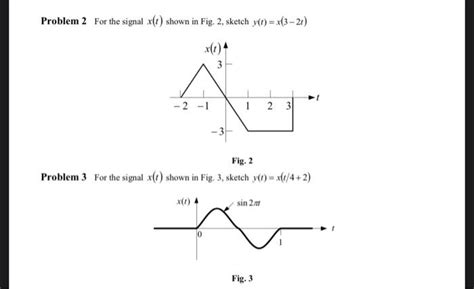 Solved Problem 2 For The Signal X T Shown In Fig 2 Sketch Chegg Com