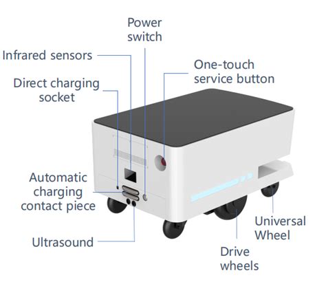 Customized Laser Slam Industrial Electric Intelligent Logistics Robot