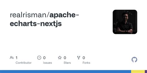Github Realrisman Apache Echarts Nextjs