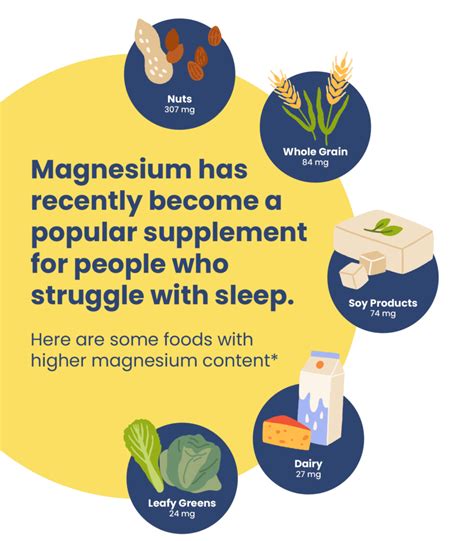 Using Magnesium For Better Sleep