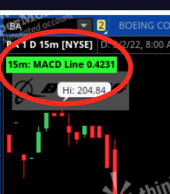 MACD Histogram Label UseThinkScript Community