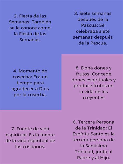 Fiesta De Las Semanas También Se Le Conoce Como La Fiesta De Las