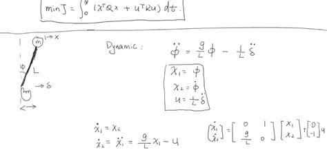 Lqr Controller Simple Implementation And Simulation Programmer Sought