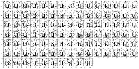 38 Classification Test 3 — Sparse Distributed Memory Framework