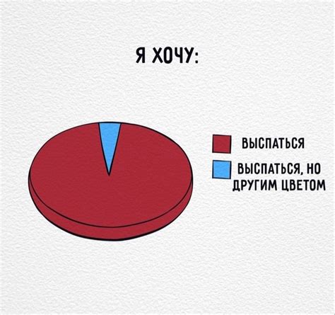 Коротко о моих желаниях L O N E L Y ВКонтакте
