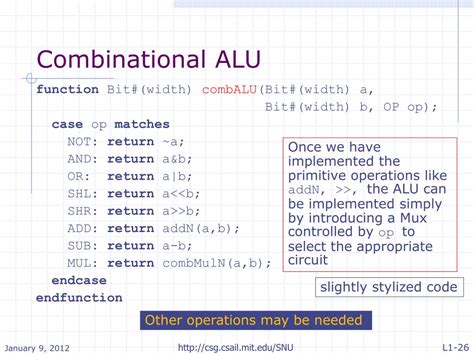 Ppt Computer Architecture A Constructive Approach Combinational Alu
