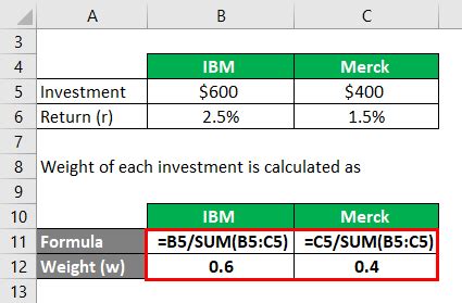 Portfolio Return Formula Calculator Examples With Excel Template