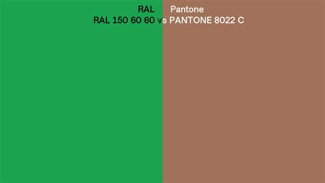 RAL RAL 150 60 60 Vs Pantone 8022 C Side By Side Comparison
