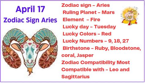 April 17th Zodiac Sign Aries Traits Career And More