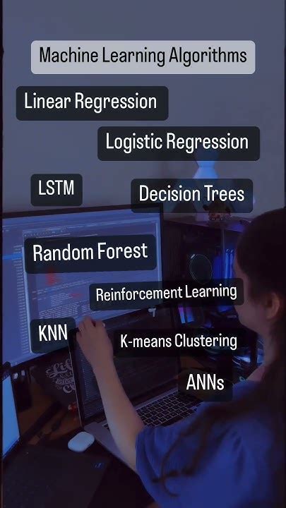 📍machine learning algorithms 🔥 datascience deeplearning