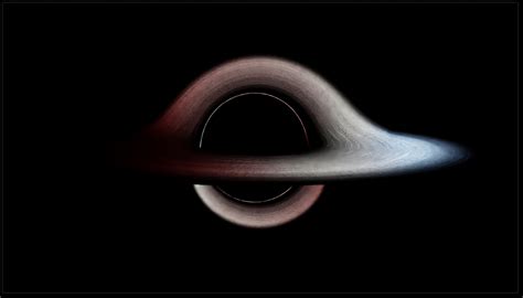 Vmware Vsphere Esxi Network Setup For Vms Which Connect To The Internet Through Pfsense