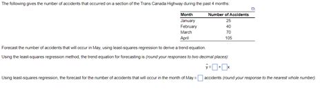 solved forecast the number of accidents that will occur in