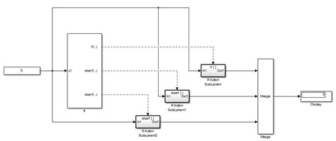 Simulation How To Select Single Input From Multiple Output In Simulink Stack Overflow