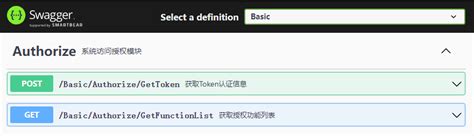 webapi 使用 groupname 对 controller 分组呈现 swagger ui 知乎