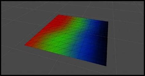 顶点函数 Game Tech Post