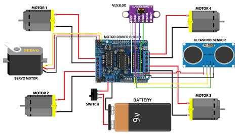 Se Puede Guardar Un Programa A La Placa Arduino Para Siempre
