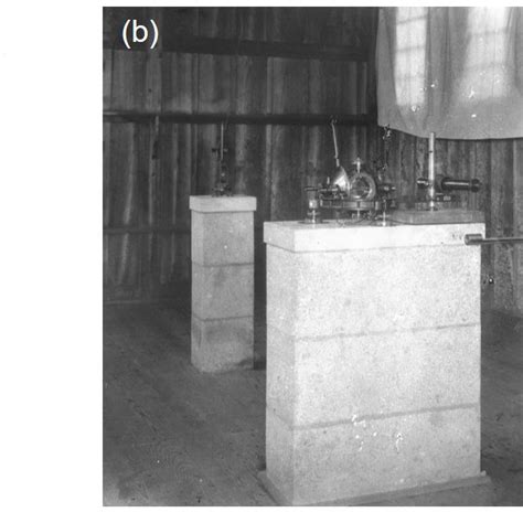 Instruments For The Geomagnetic Field Measurement A The Eschenhagen Download Scientific