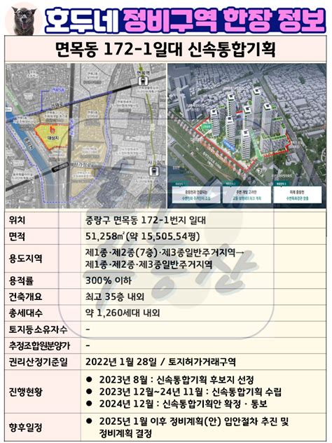 특집 서울시 신속통합기획 수시 선정 지역 27곳 진행상황 총정리서울시 재개발 네이버 블로그