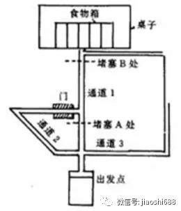 托尔曼实验 廷克波 白鼠 第4页 大山谷图库