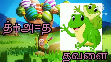 அ வரிசைச் சொற்கள் உயிர் மெய் எழுத்துக்கள் க ங ச ஞ Uyirmeieluthukal For