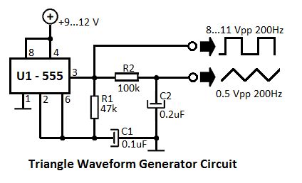 555 Triangle Waveform Generator Circuit - ElectroSchematics.com