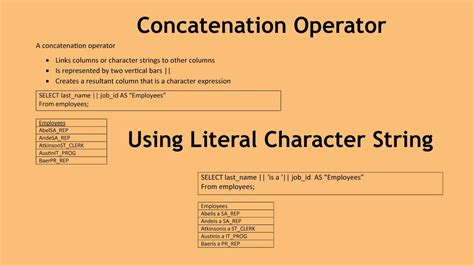 Concatenation Operator And Using Literal Character String Youtube