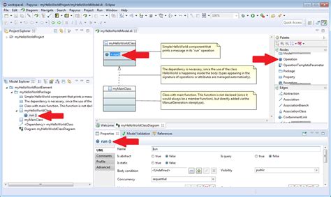 papyrus codegen cpphelloworld eclipsepedia