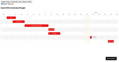 react gantt example forked codesandbox