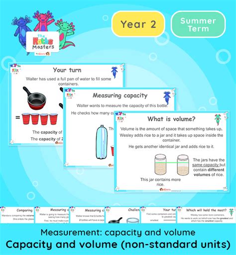 Year Capacity And Volume Non Standard Units Lesson Presentation