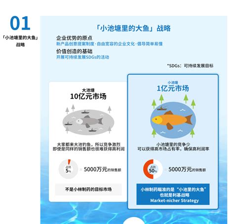 最受中国代购欢迎的小林制药 出事了