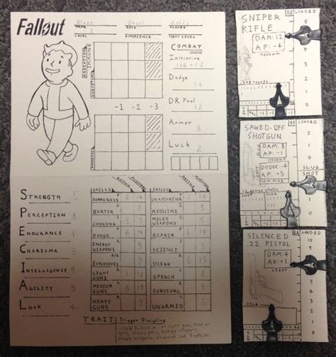Tabletop Rpg Character Sheet Rfallout