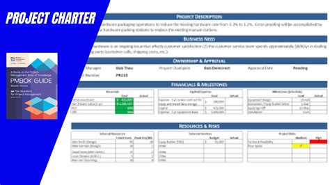 Project Charter Youtube