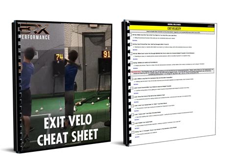 exit velocity cheat sheet