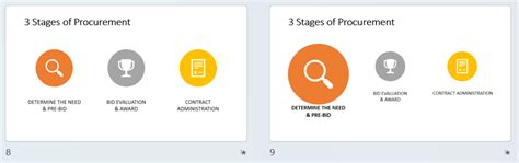adding interest with the powerpoint morph transition