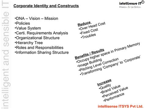 Intellisense It Profile Ppt