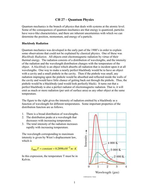 CH 27 Quantum Physics