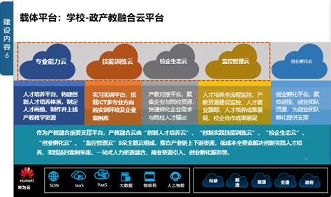 合众信泰实验室